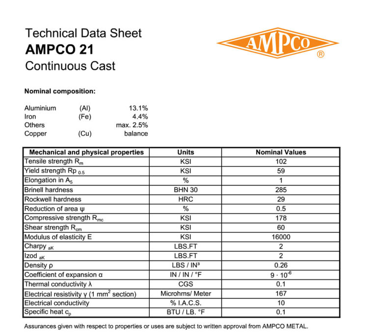 Ampco 21 – Terra Nova Steel & Iron Inc.