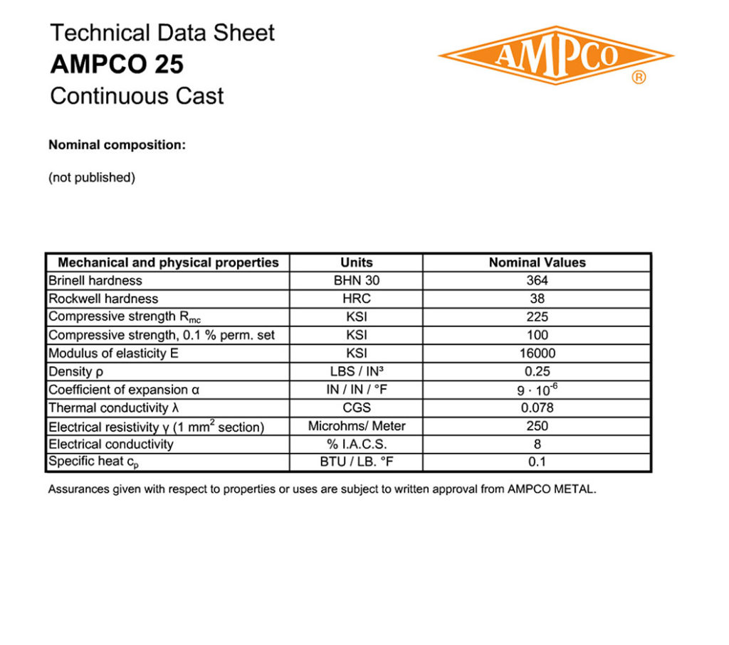 Ampco 25 – Terra Nova Steel & Iron Inc.