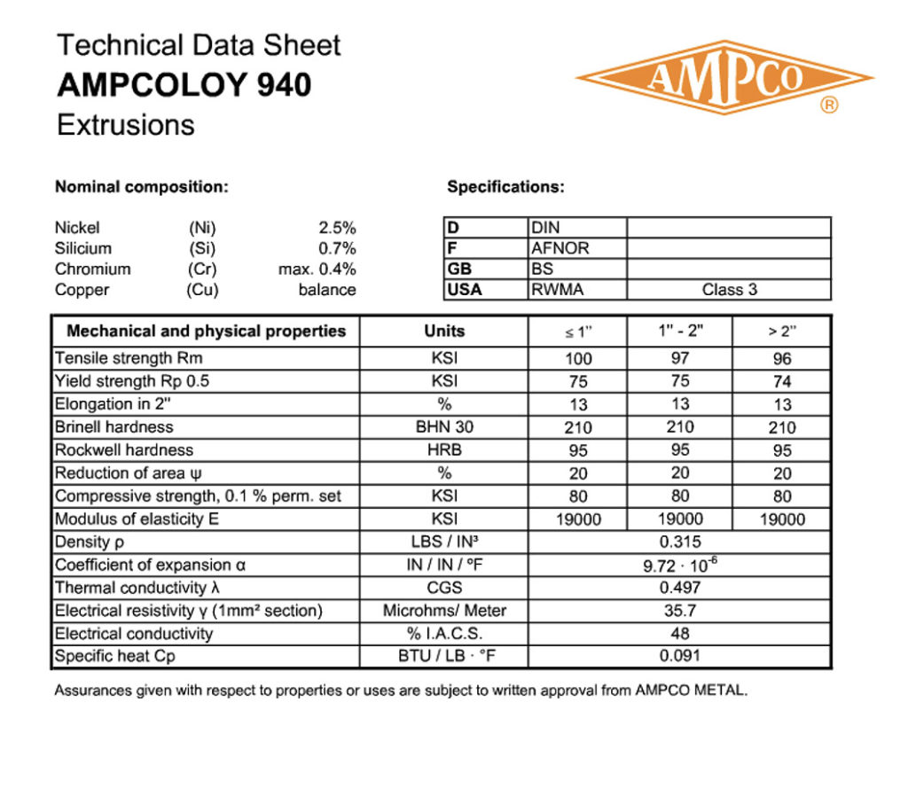 Ampcoloy 940 – Terra Nova Steel & Iron Inc.
